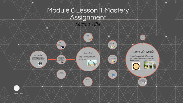 Module 6 Lesson 1 Mastery Assignment by shayna villa on Prezi