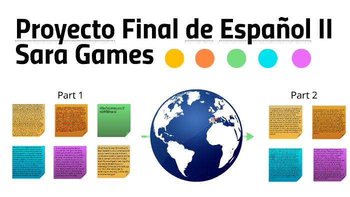 Proyecto Final de Español II by Sara Games on Prezi