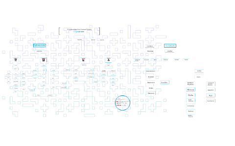 El Existencialismo Como Corriente Filosofica by Juan Pablo Suescún ...