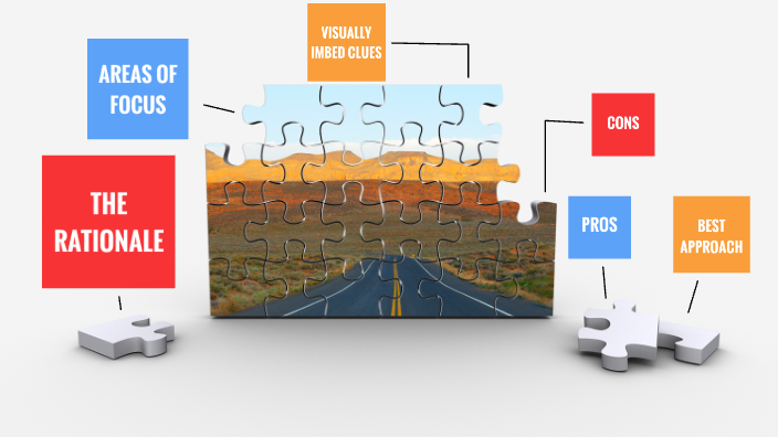 Visual Clues Prove Successful by Angele Hill on Prezi