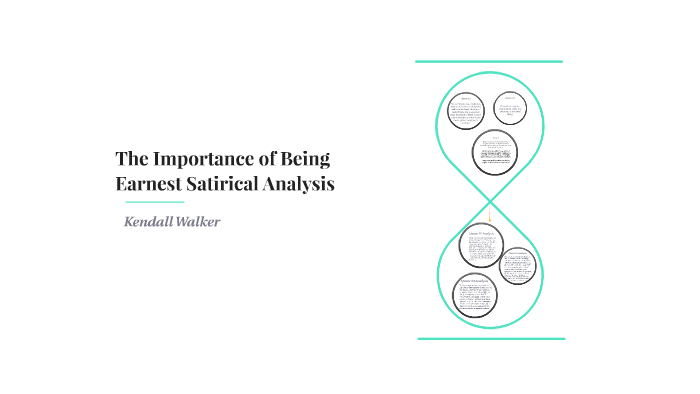 The Importance of Being Earnest Satirical Analysis by Kendall Walker on ...