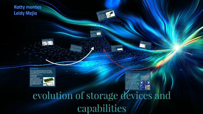 evolution of storage devices and capabilities by katty juliana montes ...