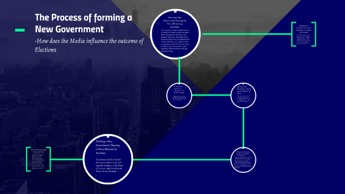 The Process of forming a New Government by H Y on Prezi