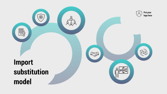 Import substitution model by Ana Loaiza on Prezi