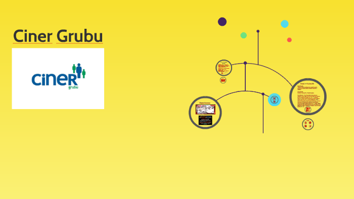 Ciner Grubu by Bahar Umut on Prezi
