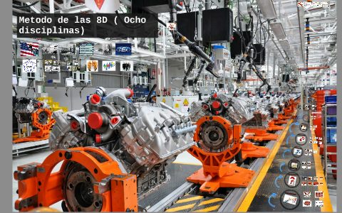 Metodo de las 8 D ( Ocho disciplinas) by cesar ivan ontiveros villa on ...