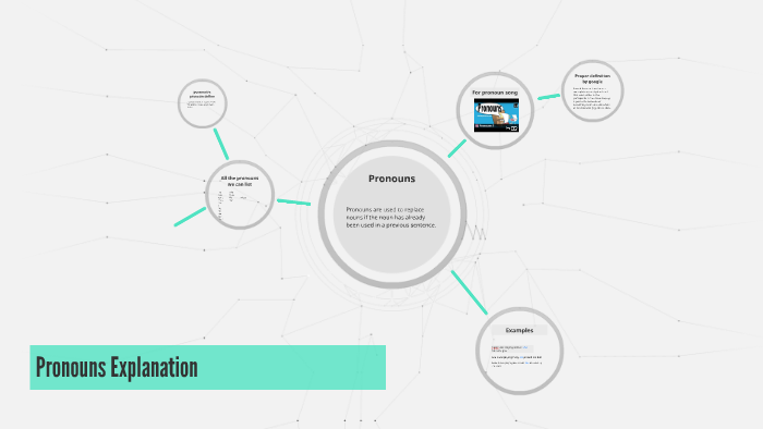 Pronouns by Louis Hoppe on Prezi