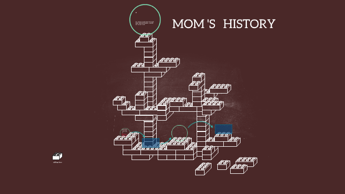 FAMILY HISTORY by rashawn rogers on Prezi