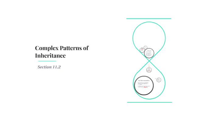 Complex Patterns of Inheritance by Lizzy Queen on Prezi
