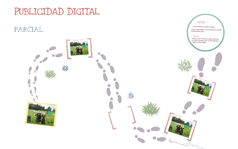 PARCIAL ANALISIS PUBLICITARIO by Erika Moncada on Prezi