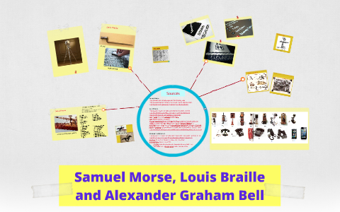 Samuel Morse, Louis Braille and Alexander Graham Bell by sarah pallett ...