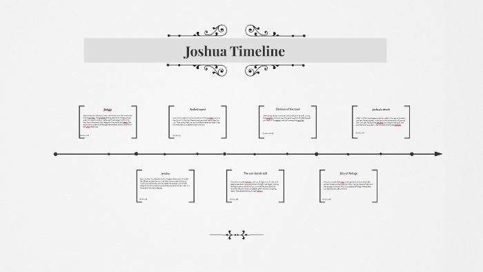 Joshua Timeline by Andrew Smith on Prezi