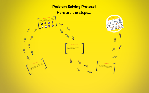 Problem Solving Protocol by Lauren Wisely on Prezi