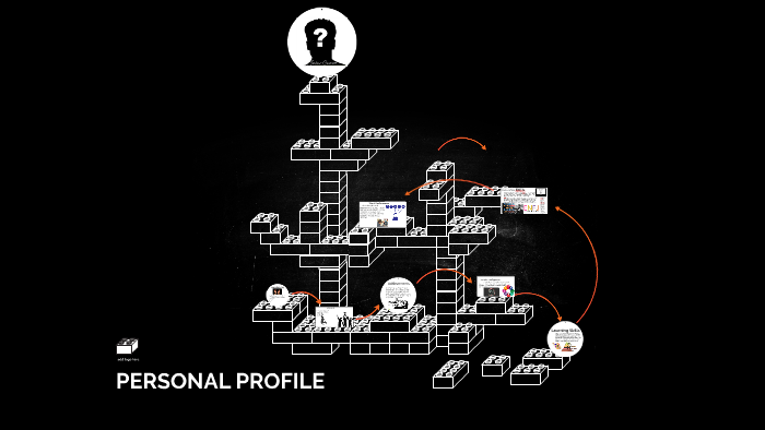 PERSONAL PROFILE by jackson cromwell on Prezi