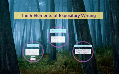 The 5 Elements of Expository Writing by Janice Bradley on Prezi