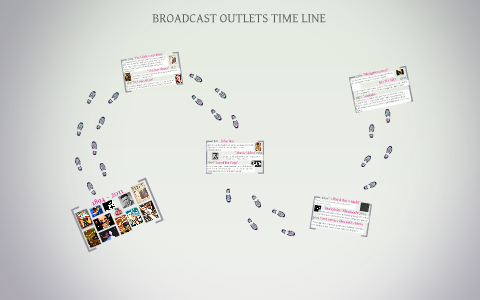 Broadcast outlets timeline by on Prezi