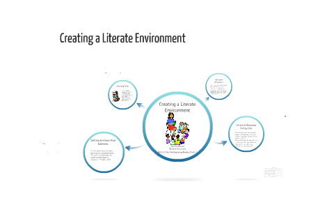 Creating a Literate Environment by Amy Freiburger on Prezi