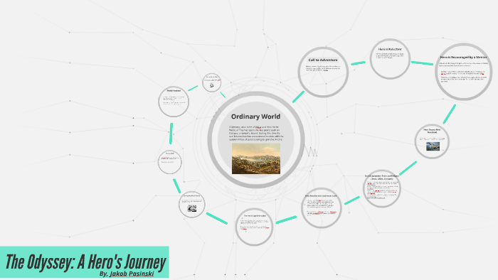 The Odyssey: A Hero's Journey by on Prezi