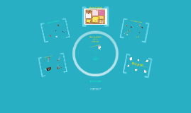 Spreekbeurt Thailand by Johan Smets on Prezi