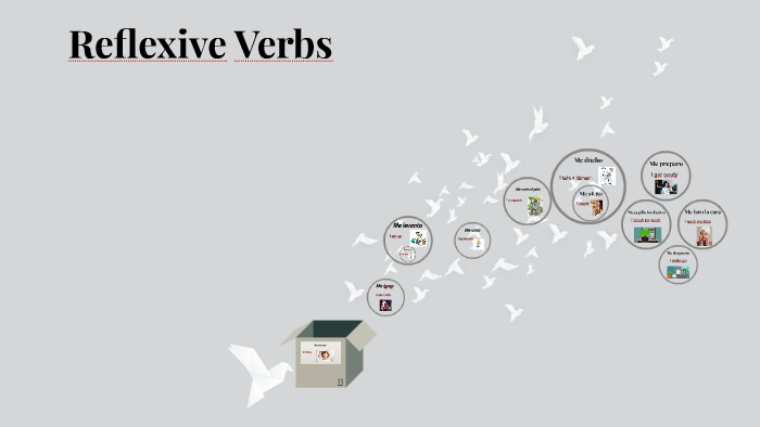 Reflective Verbs by Jessica Beaty on Prezi