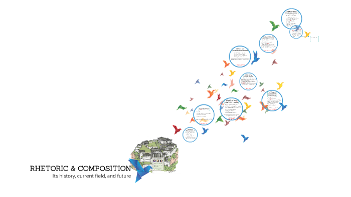 Rhetoric and Composition by Natalie Szymanski on Prezi
