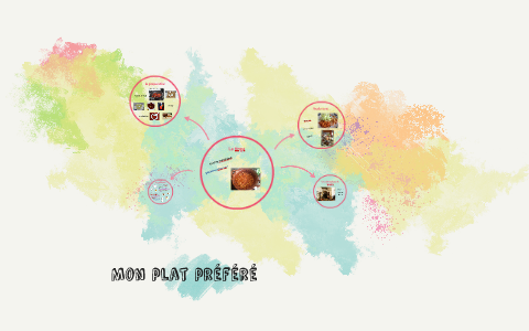 Mon plat préféré by Mere Rivera on Prezi