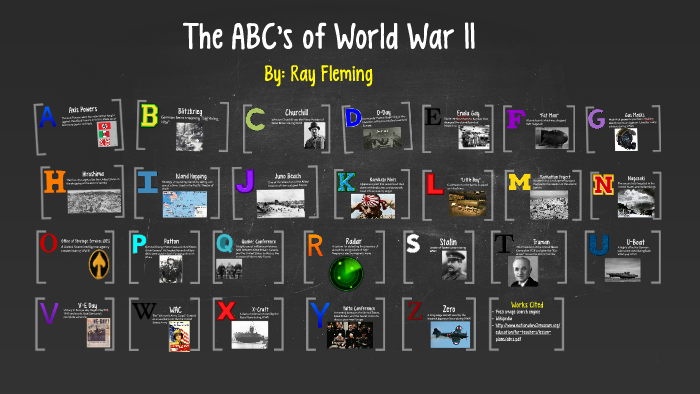 The ABC's of World War II by Ray Fleming on Prezi
