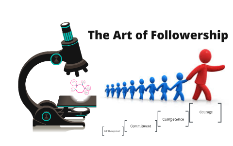 The Art of Followership by Shiela Marie Barbacena on Prezi