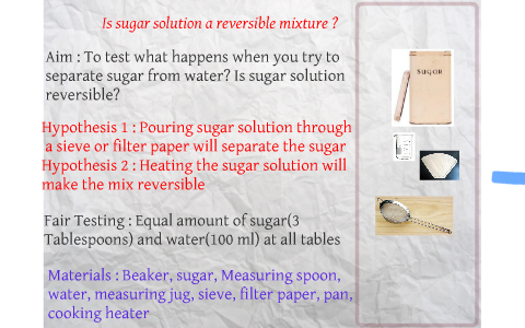 Sugar and Water Experiment by Prarthana sridhar