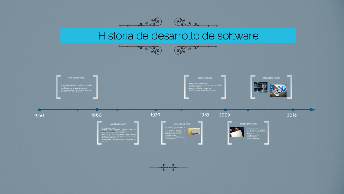 Historia de desarrollo de software by e-Learning Galileo on Prezi