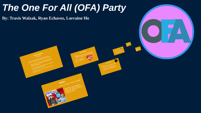 The Father Grigori Rasputin Party by Tavver Jaxson on Prezi