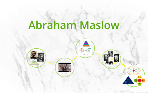 Abraham Maslow by Katie Sharon on Prezi