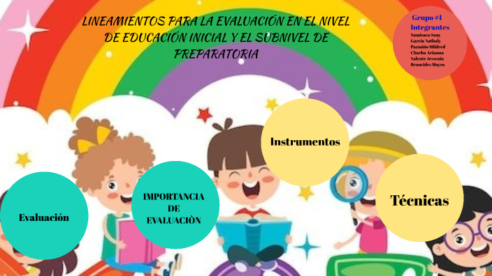 Grupo 1 by Nayda Janice Leon Cornejo on Prezi