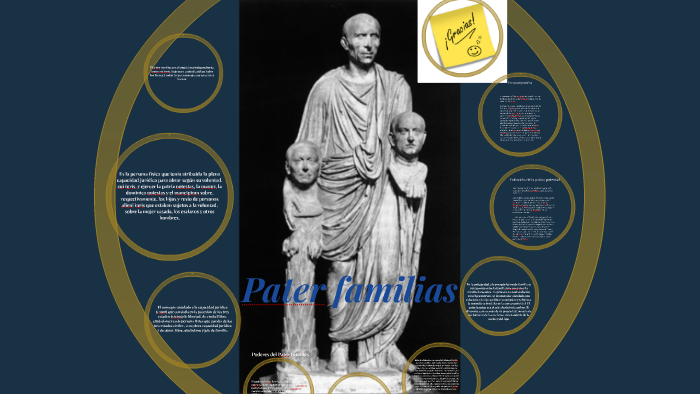 Pater familias by richelly bustamante on Prezi