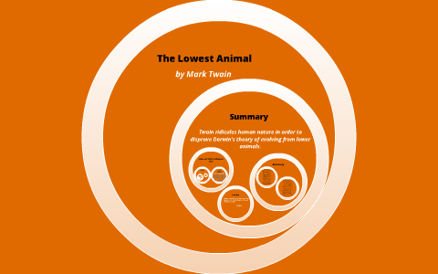 The Lowest Animal by Cecelia Bentz on Prezi