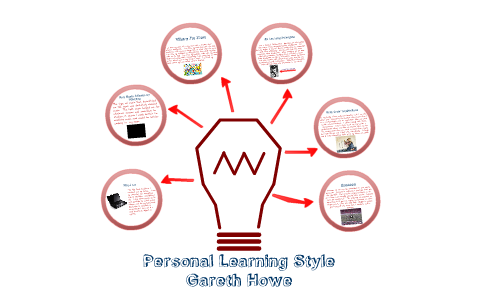 Learning Styles Project by Gareth Howe on Prezi