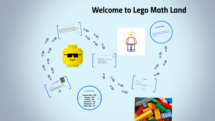Welcome to Algebra Lego Math Land by Jaime Mason Lego