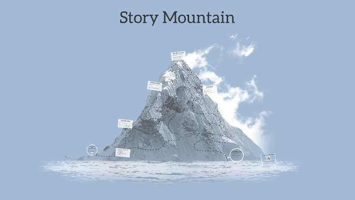 Story Mountain by Max Stanford on Prezi