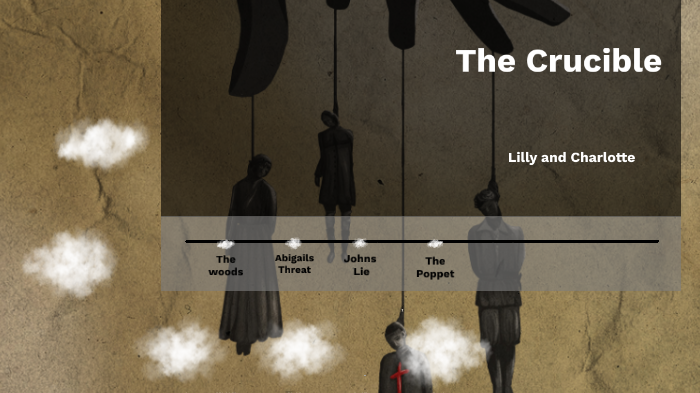 Crucible Timeline by Charlotte Apodaca on Prezi