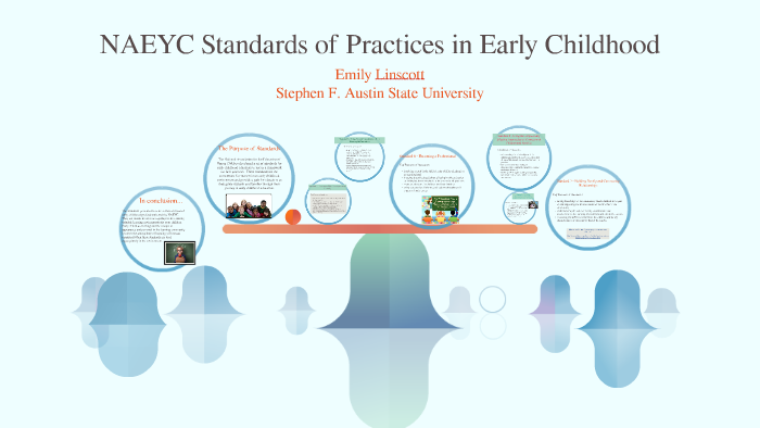NAEYC Standards by Emily Hatcher on Prezi