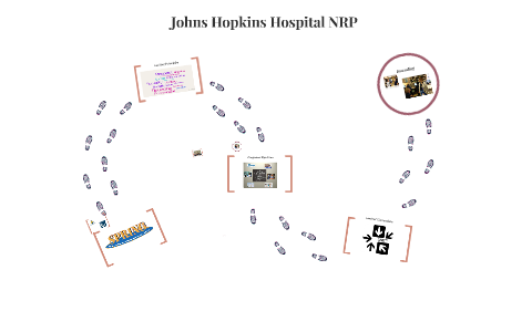 Johns Hopkins Hospital NRP by Laura Hendricks-Jackson on Prezi