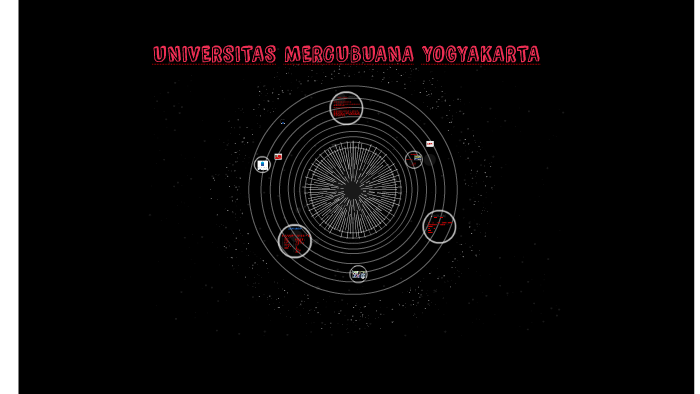 LOGO UMBY by friki adi saefulloh on Prezi