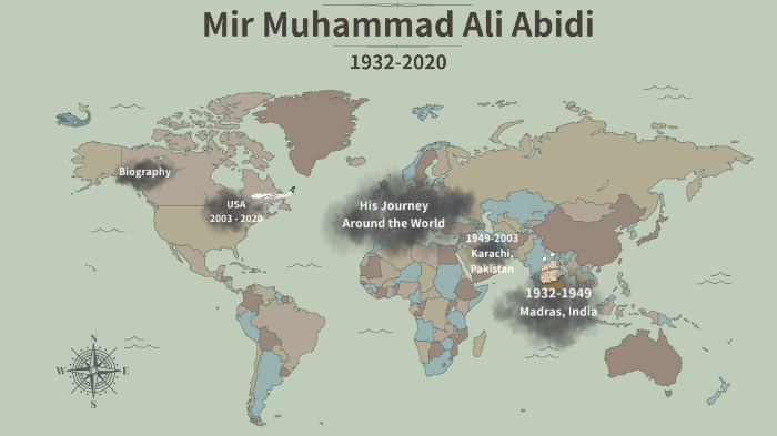 Mir Muhammad Ali Abidi by Musaddaq Ali on Prezi