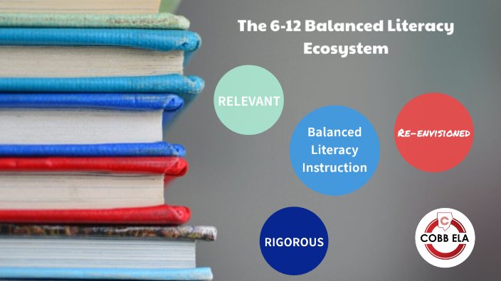 The 6-12 Balanced Literacy Ecosystem by Marta Anderton on Prezi