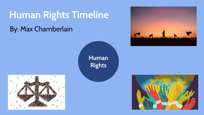 Human Rights Timeline by maximo on Prezi