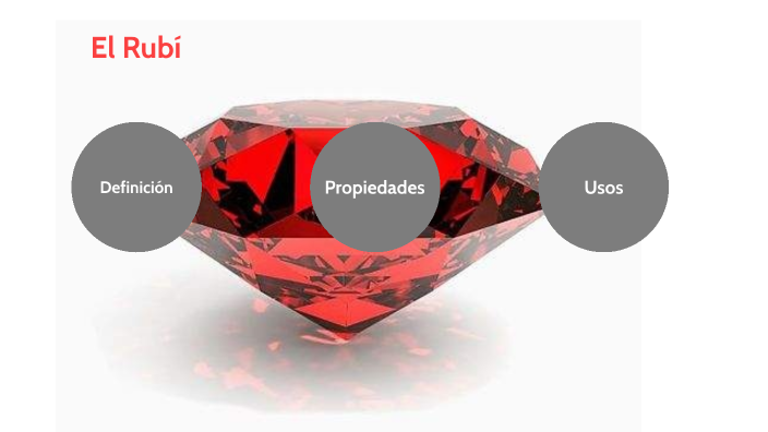 El Rubí by angel ferreiro on Prezi