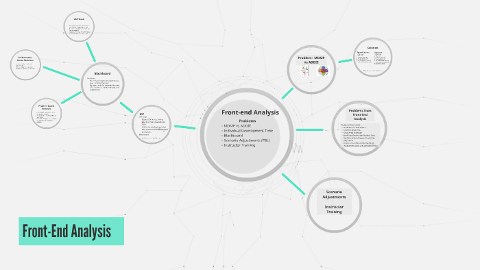 Front-End Analysis by Jonathan Borgwing on Prezi