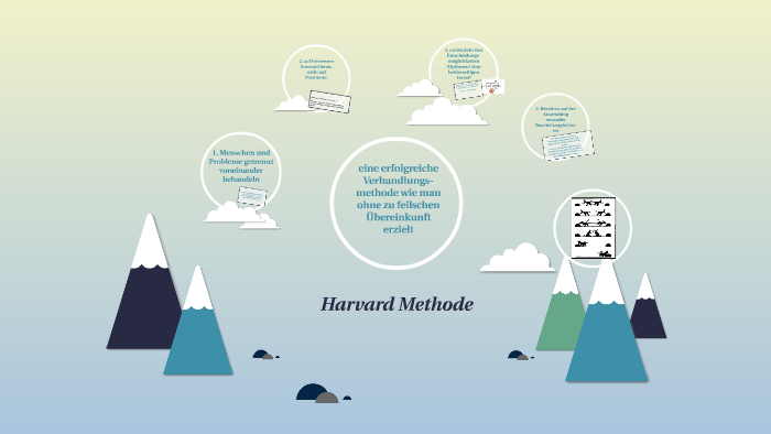 Harvard Methode by Renate Eckkrammer on Prezi