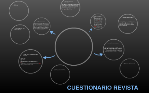 1. ¿Cuáles son las características de la portada? by benja cuatzo on Prezi