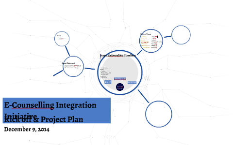 E-Counselling Integration Initiative by Caroline Mitry
